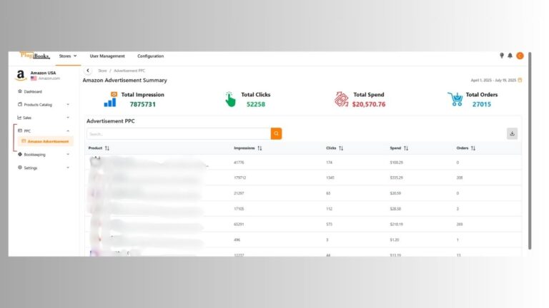 How to Analyze Amazon Ads PPC Performance in PlugBooks