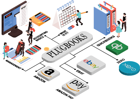 Plugbooks Accounting Software