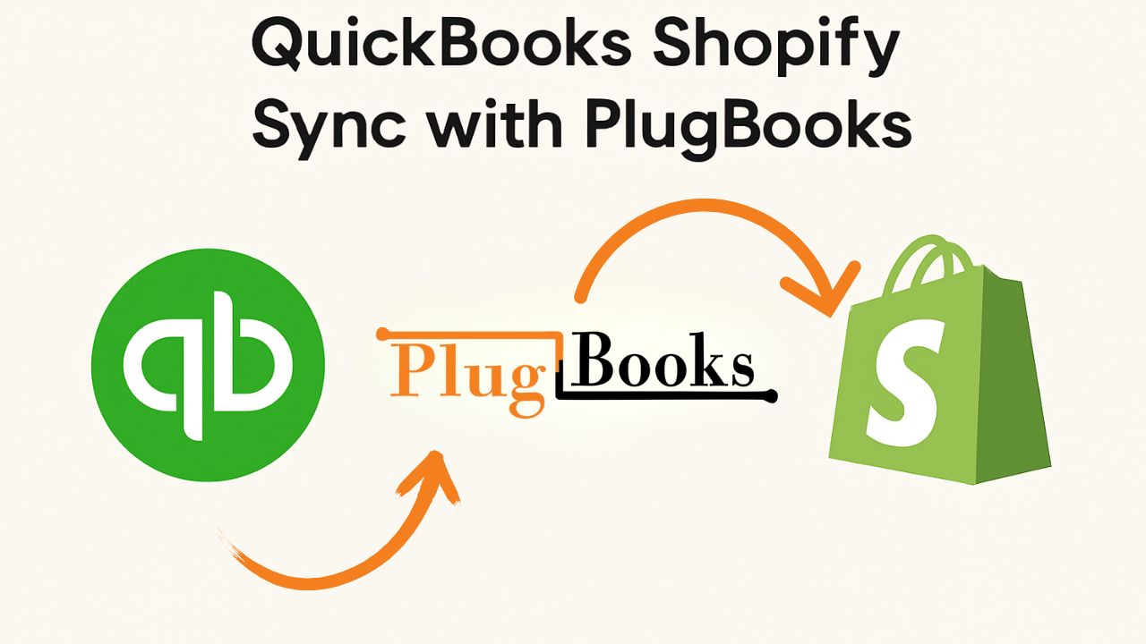 QuickBooks Shopify Sync with PlugBooks
