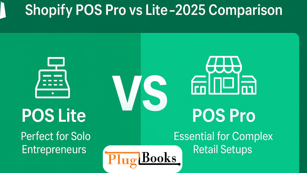 Shopify POS Pricing 2025 Explained