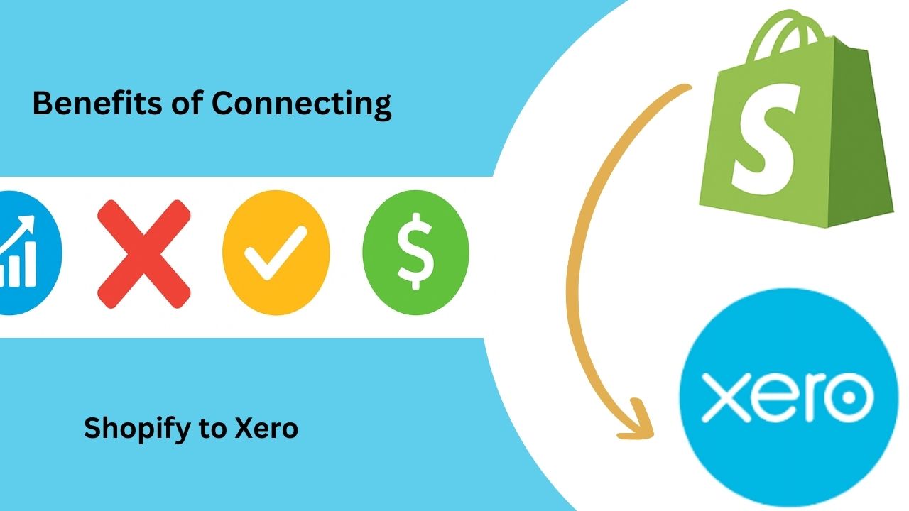 Xero Shopify Integration with PlugBooks