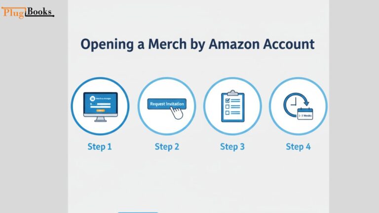 Merch by Amazon: A Simple Guide to Start Selling