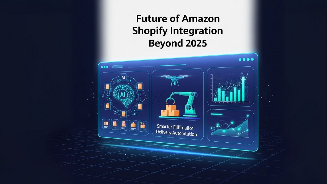 Amazon Shopify Integration for Sellers in 2025