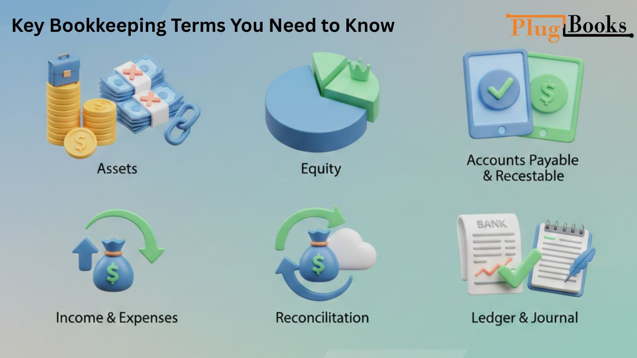 Basic Bookkeeping for Small Business – Simplified by PlugBooks