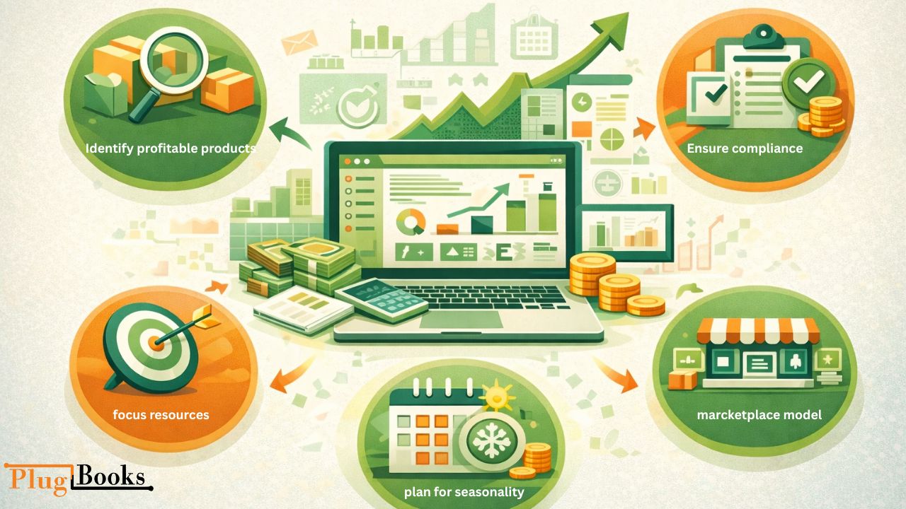 Revenue Stream: Guide to Ecommerce Success 2026